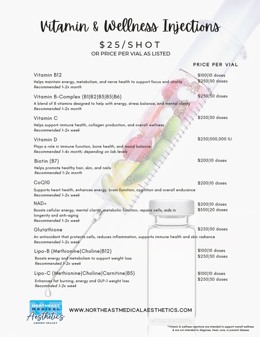 Vitamin and Wellness Injections | Northeast Medical Aesthetics